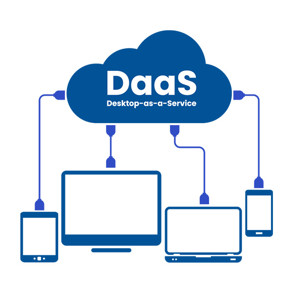 Desktop as a Service (DaaS) - Coom Bilişim
